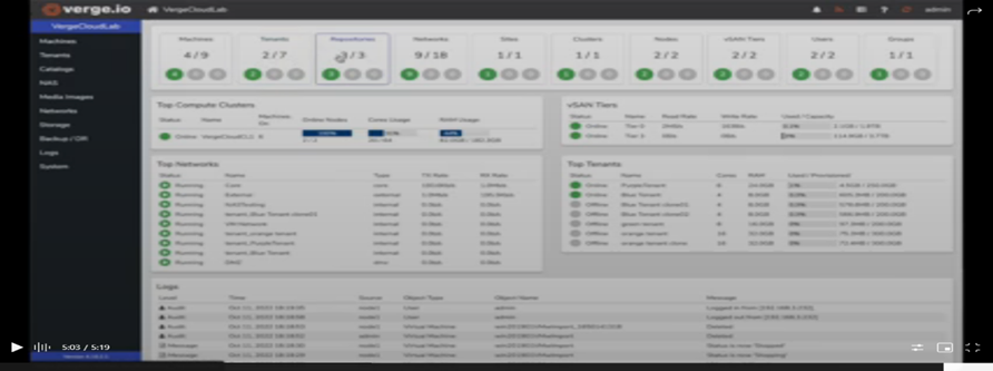 VMware Alternatives: 8 Best Virtualization Solutions for 2024 - Techwrix