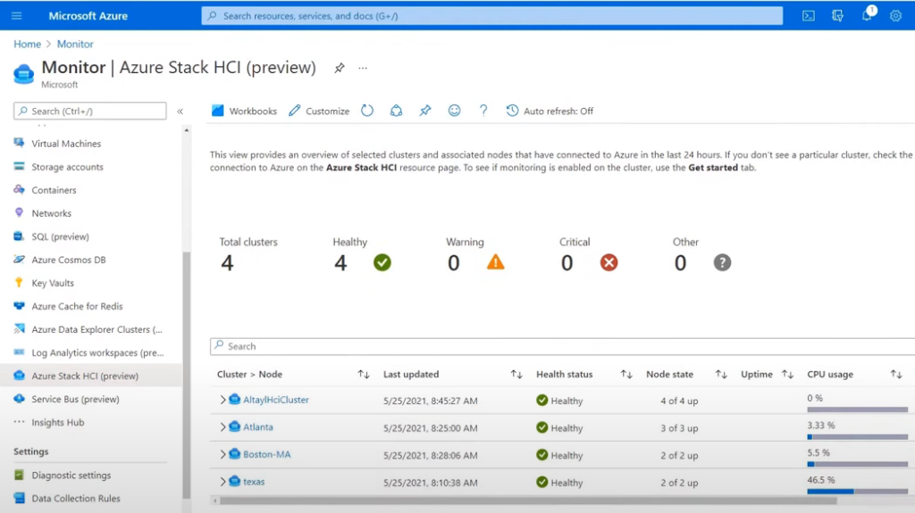 Top 10 Storage Virtualization Solutions for 2024 - Techwrix